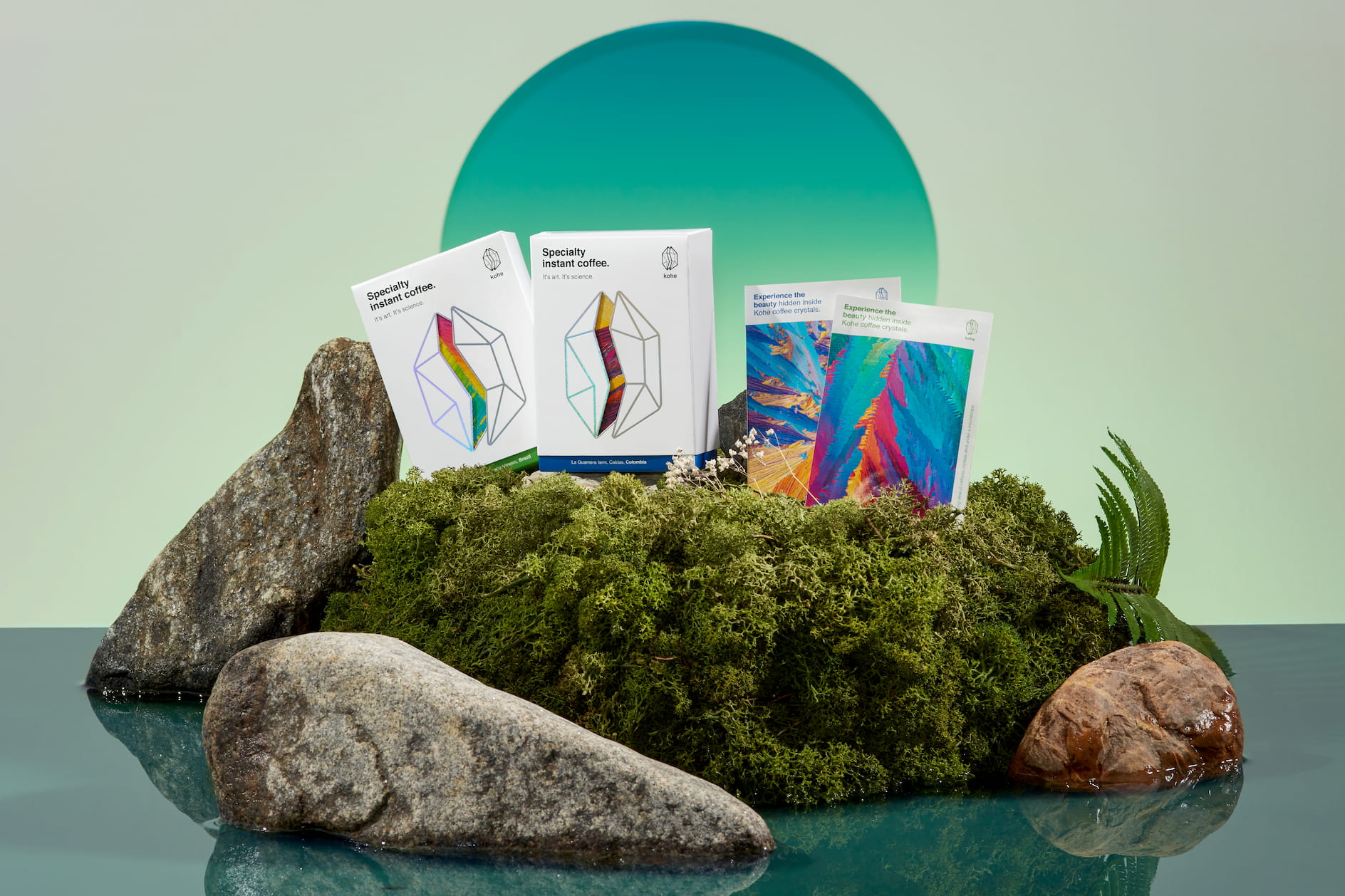 Holger Kilumets — Kohe Coffee